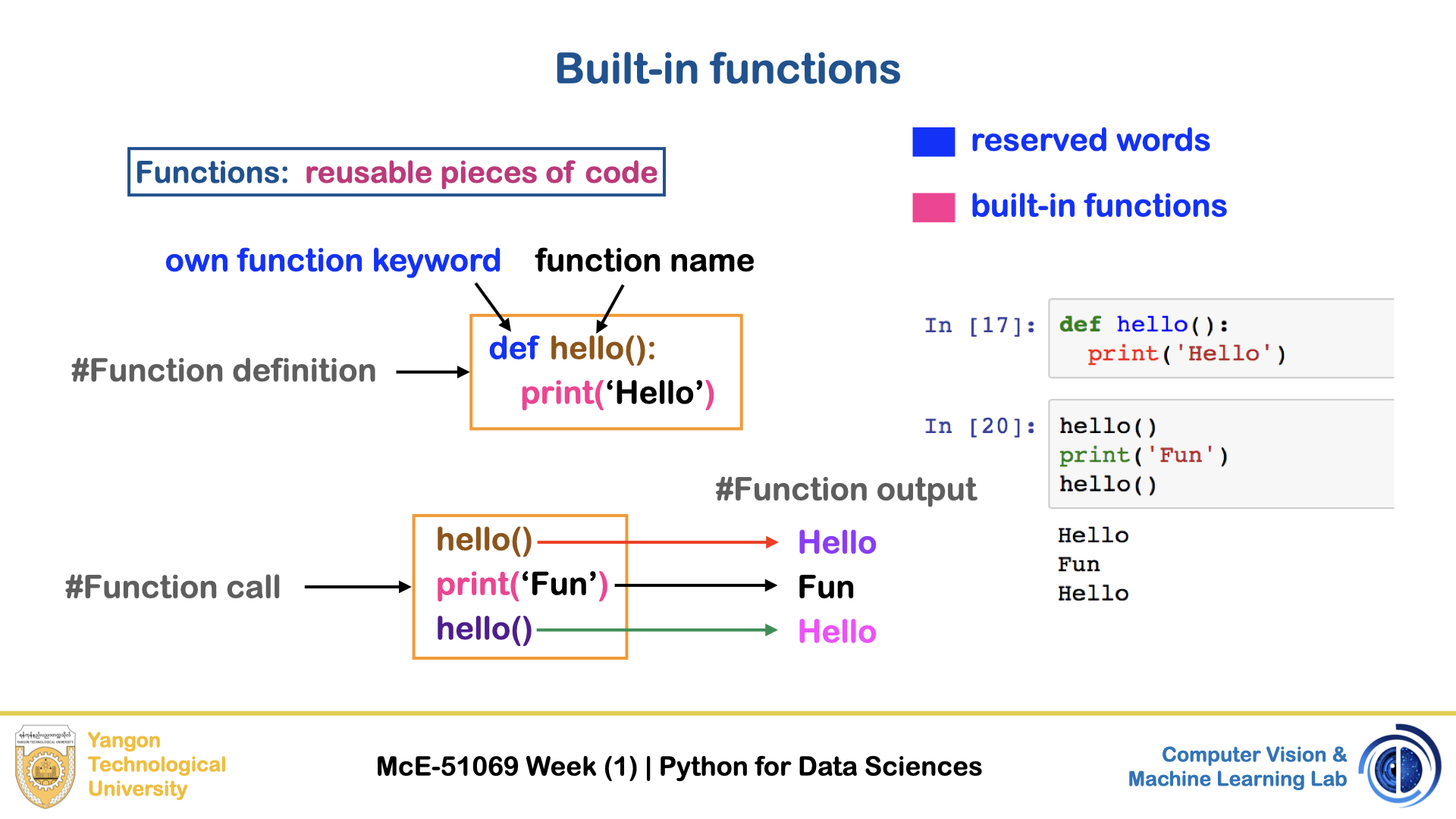Week 1 Day 2 Python For Data Science McE 51069